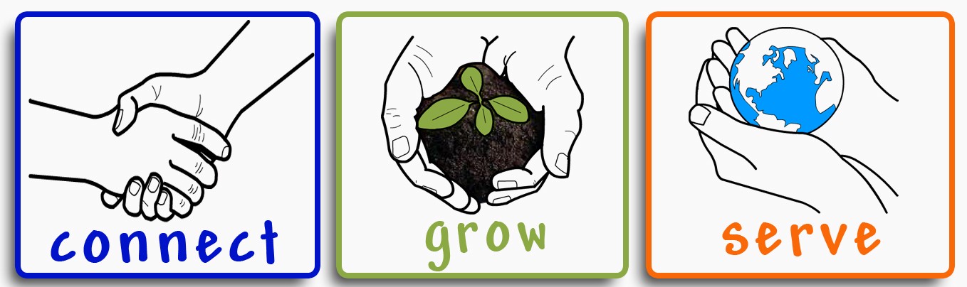 connect-grow-serve – Midway Baptist Church